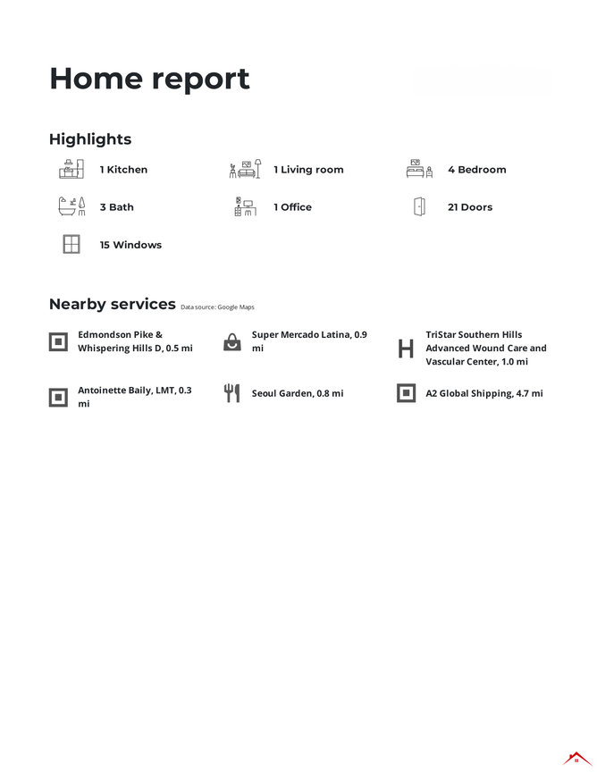 3D RENDERING BUNDLE - Luxury Level Media