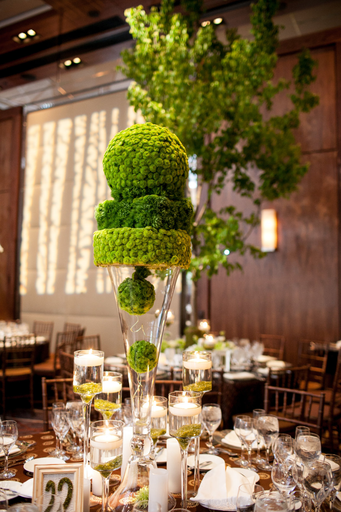 Nature of Design Events